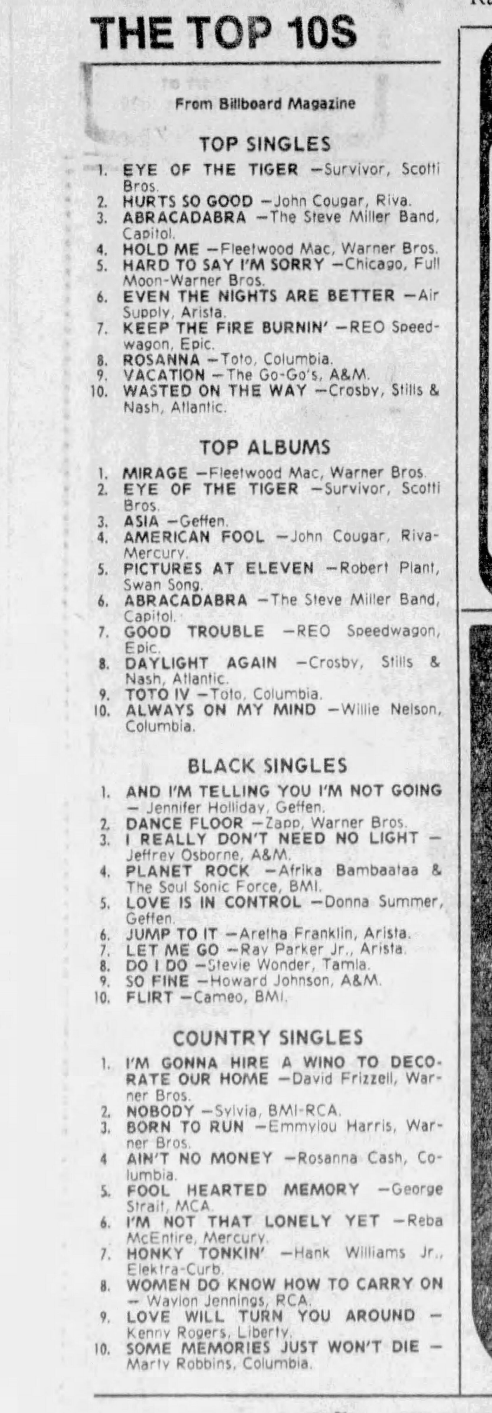 MOSES WEPT: Early Rap in the Mainstream Media - SPIN